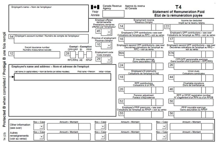 Everything You Need to Know about CPP2 Payroll Deductions